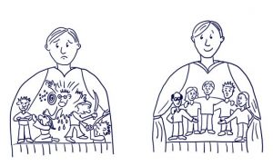 Inneres Team - Kantelberg’s Beratungsmanufaktur